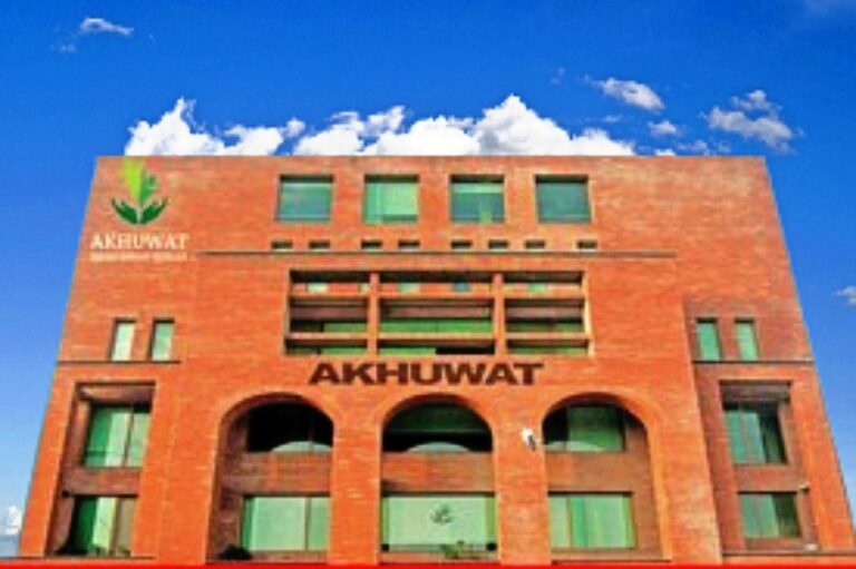 List of Banks in Pakistan - Details of all banks of pakistan