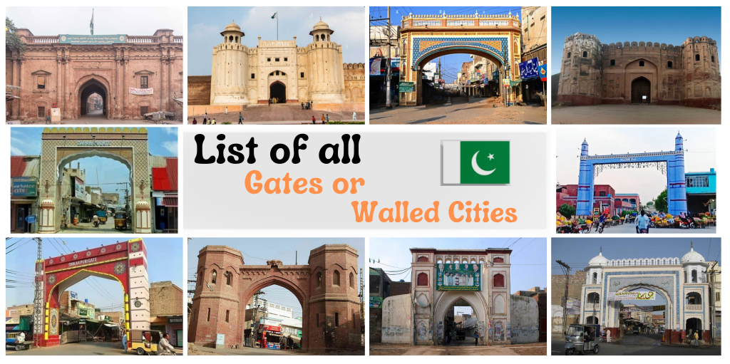 List of Gates in Pakistan - Walled Cities of Pakistan