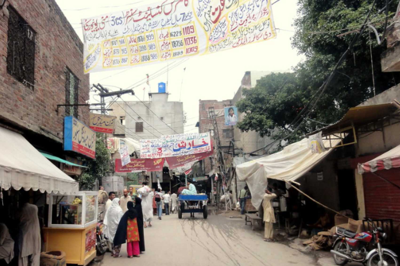 List of Gates in Pakistan - Walled Cities of Pakistan