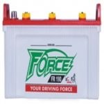 List of All Battery Manufacturers in Pakistan - The Land Of Pure People ...