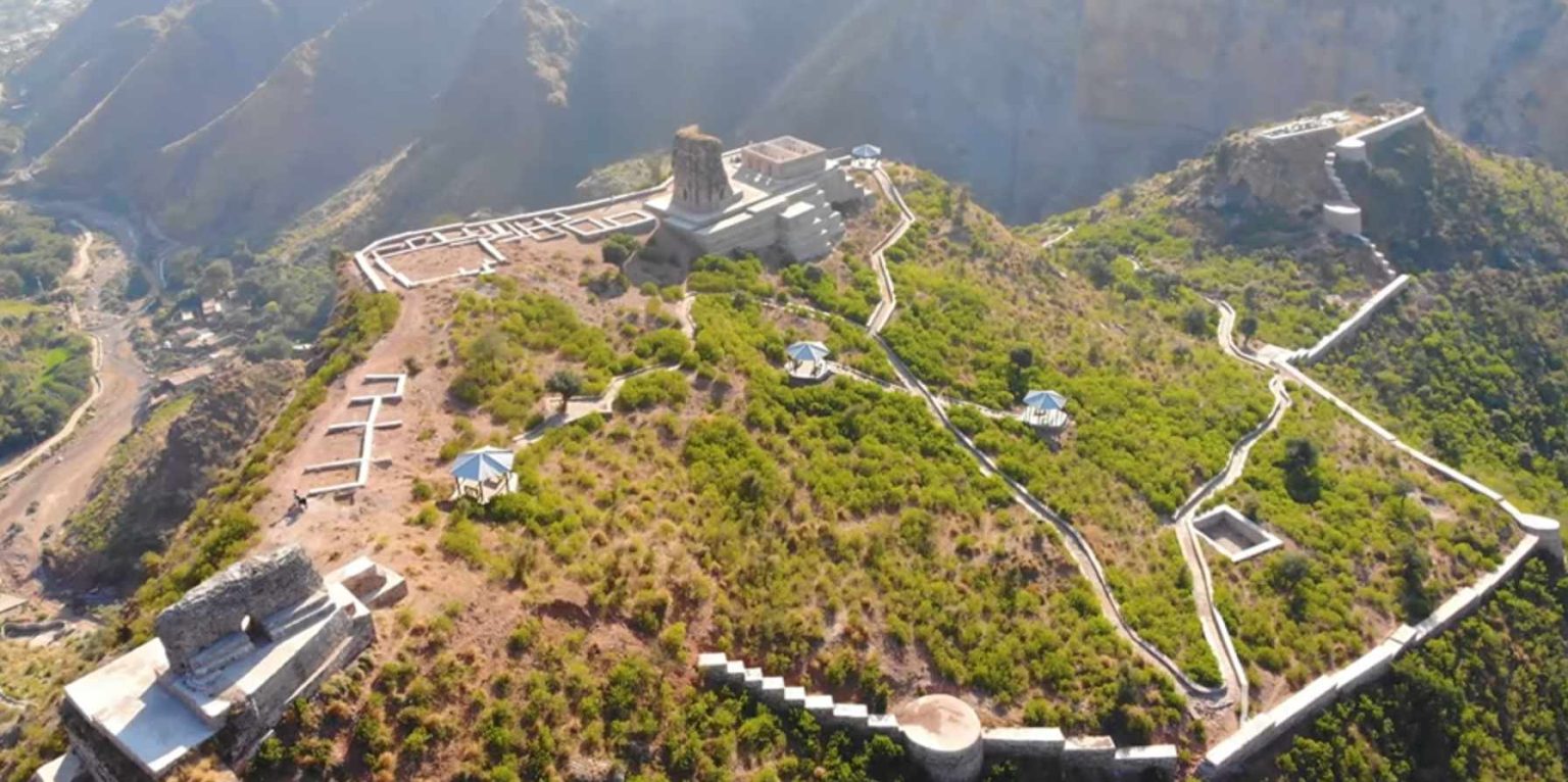 List of all Forts in Pakistan - Forts in Pakistan