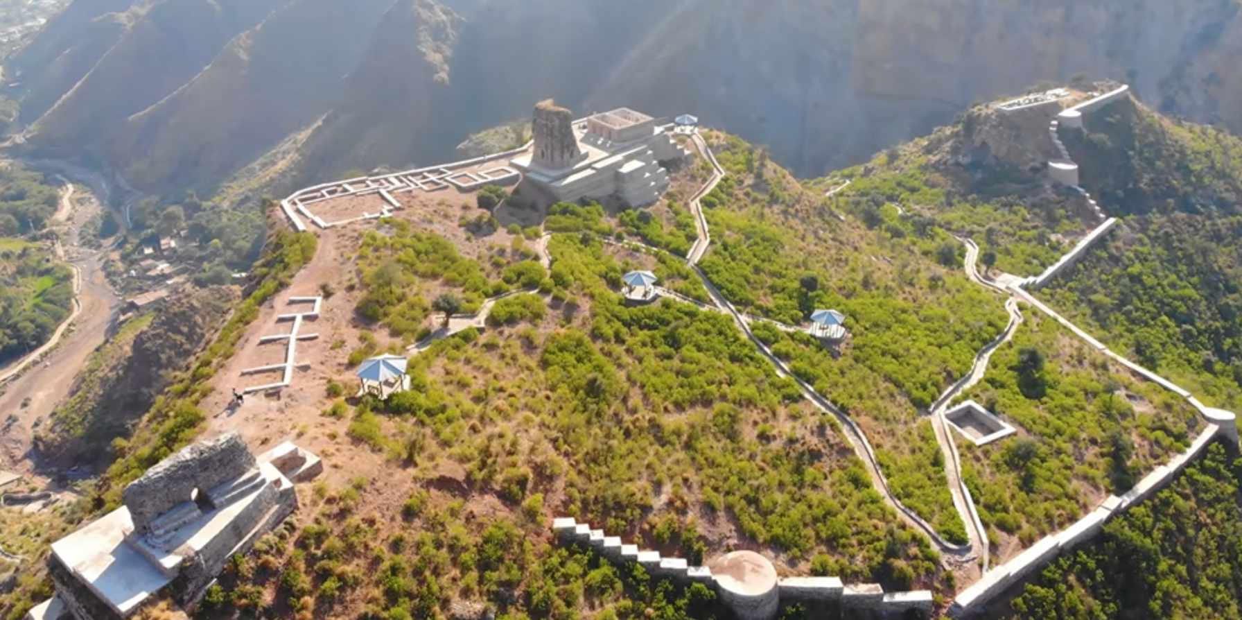 List of all Forts in Pakistan - Forts in Pakistan